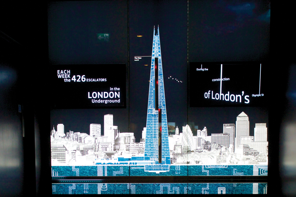 The view from The Shard