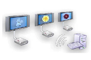 Remote signage management | AV Magazine