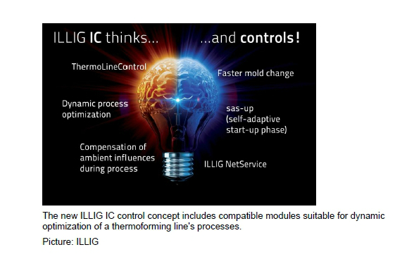 Illig to showcase IC Technology at K Trade Fair