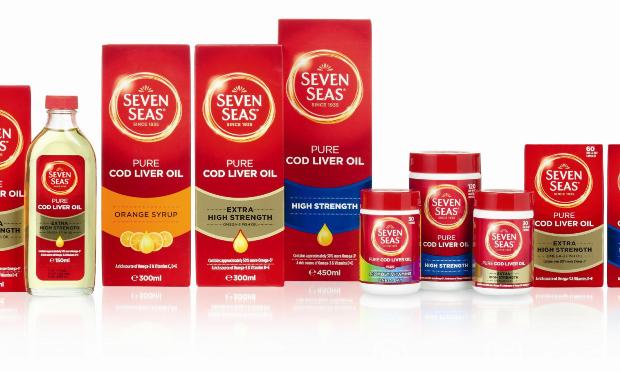 A healthy look for iconic household brand | Case Study