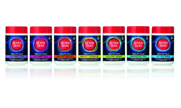 A healthy boost for an iconic brand|Case study