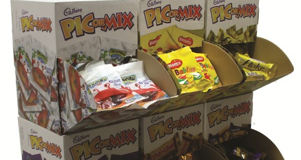 Time to rethink shelf-ready? | Category focus - point of sale/SRP