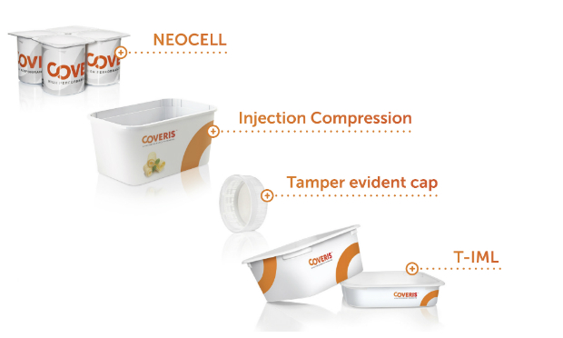 Packaging Innovations 2016 | Coveris to present unique rigid pack solutions