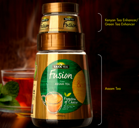 Manjushree Technopack creates unique Tata Tea Fusion jar