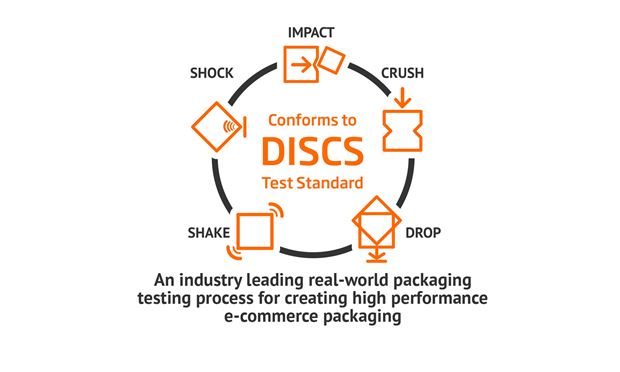 DS Smith launches new packaging technologies for e-commerce