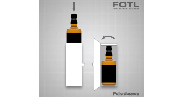Packaging Innovations London 2019 | Pollards unveils patented luxury ...