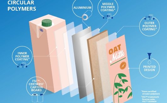 SIG launches cartons made with recycled polymers from post-consumer waste