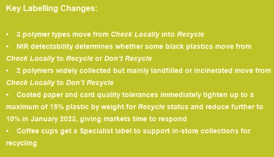 OPRL announces new rules and promises greater transparency