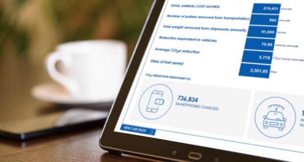 Macfarlane unveils Packaging Optimiser to assess supply chain