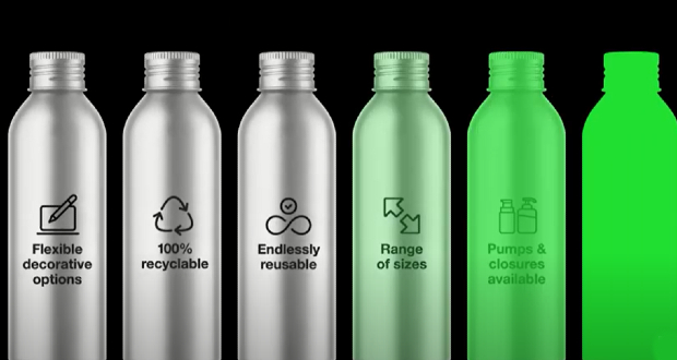 Aluminium – The Recyclable, Reusable, Super Material | Packaging News