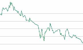 Government statistics show the UK is officially in recession