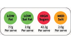 US stores introduce nutritional scoring system
