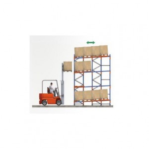 Push-Back Racking System | IEM UK