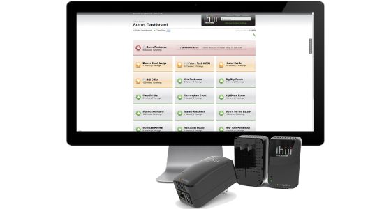 ihiji exhibits real-time remote network management tools