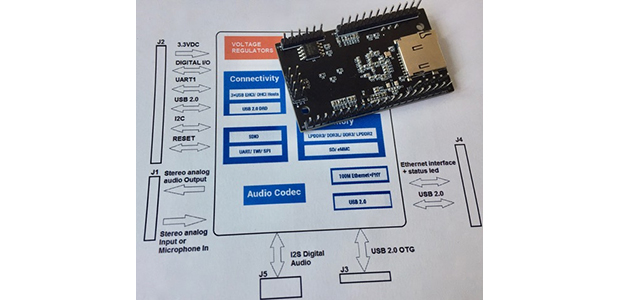 Barix introduces an openly programmable, powerful IP audio module for ...