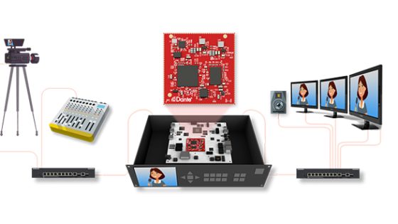 Audinate adds video to Dante audio-over-IP networking | AV Magazine