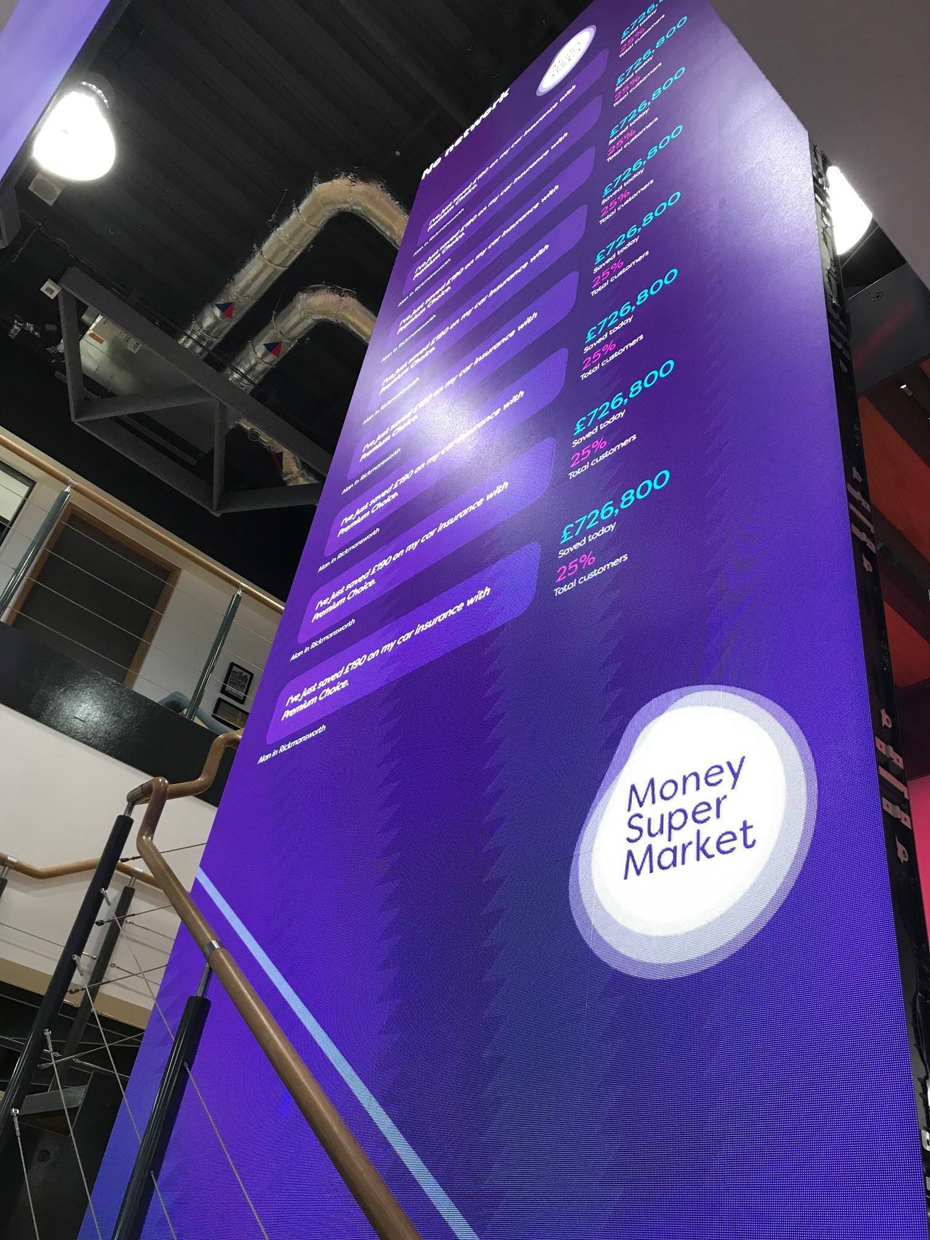 Moneysupemarket video wall defies comparison | AV Magazine