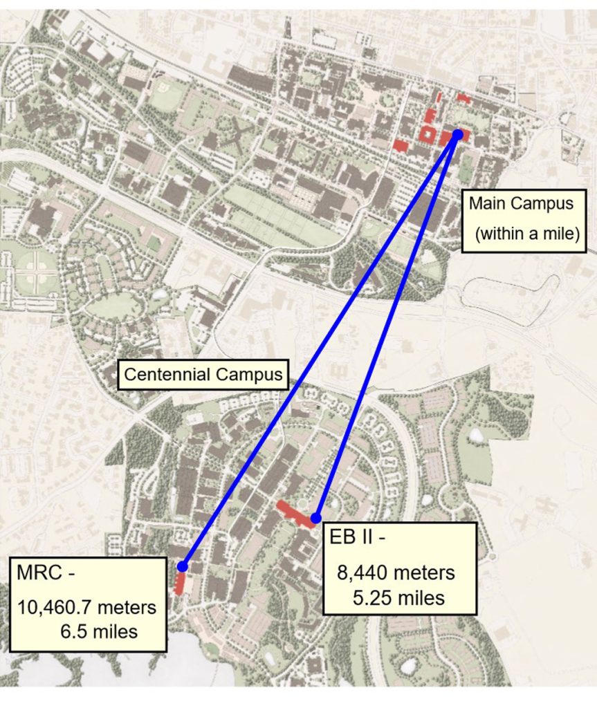 Lessons from a leading distance learning university | AV Magazine