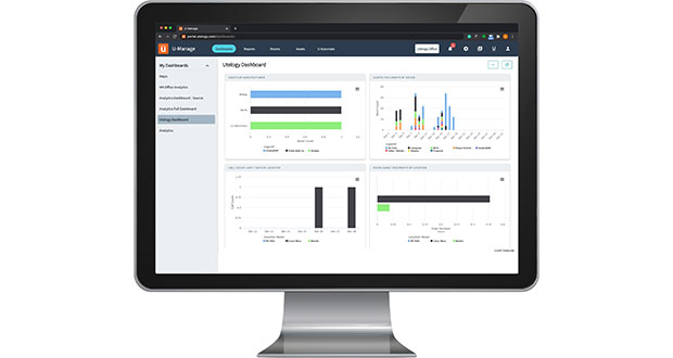 Utelogy Analytic Tiles to provide deep-level insight
