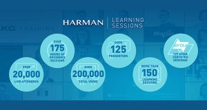 Harman Learning Sessions attract 20,000 attendees | AV Magazine
