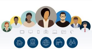 Six types of workplace end users and what they need | AV Magazine