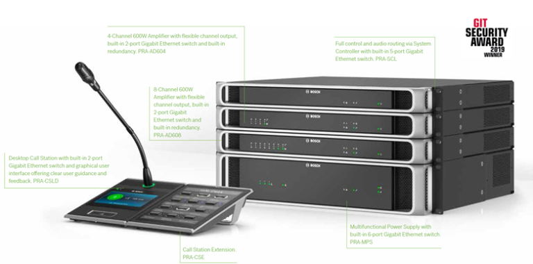 The PRAESENSA system from Bosch takes full advantage of IP connectivity ...