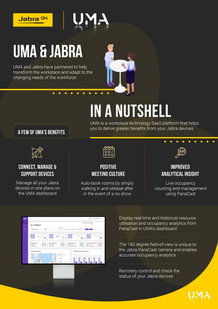 Jabra partners with UMA workplace technology platform | AV Magazine