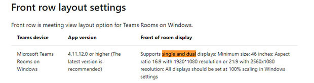 How MTR Front Row challenges the 16:9 screen dogma