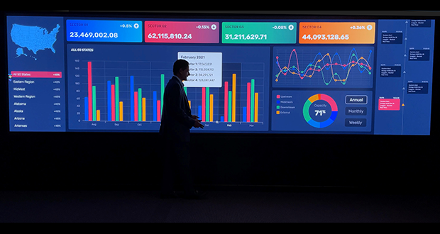 Does this meeting room have London's largest touchscreen? | AV Magazine