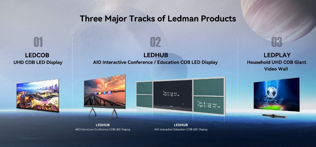 The lowdown on Ledman's Super-COB display technology | AV Magazine