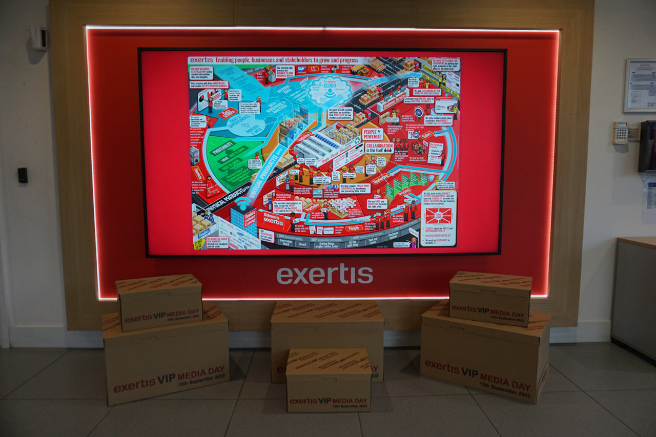 Inside the extraordinary Exertis National Distribution Centre | AV Magazine