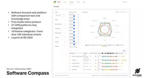 invidis to launch digital signage platform comparison tool | AV Magazine