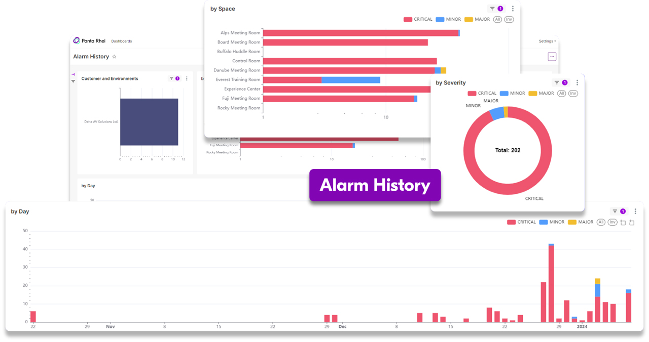 ISE 2024: Kramer thinks outside the box with Panta Rhei | AV Magazine