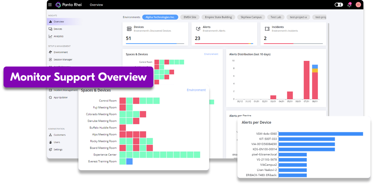 ISE 2024: Kramer thinks outside the box with Panta Rhei | AV Magazine
