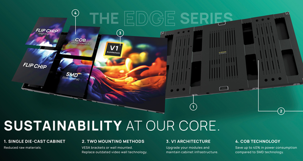 LED Studio is LEDing the way | AV Magazine