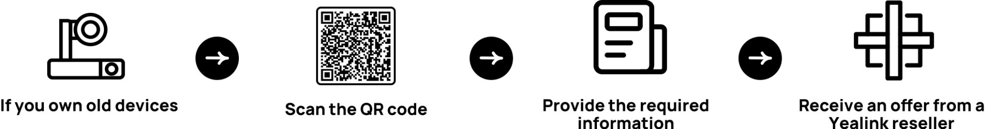 Yealink: Transform your hybrid meetings with AI power | AV Magazine