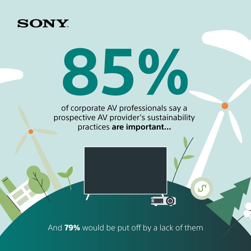 Sony research 'shows businesses will pay for sustainable AV' | AV Magazine