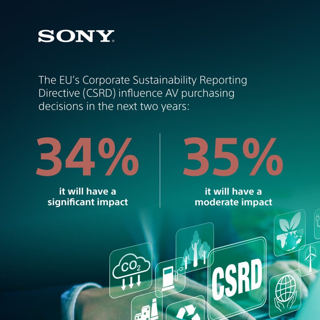 Sony research 'shows businesses will pay for sustainable AV' | AV Magazine