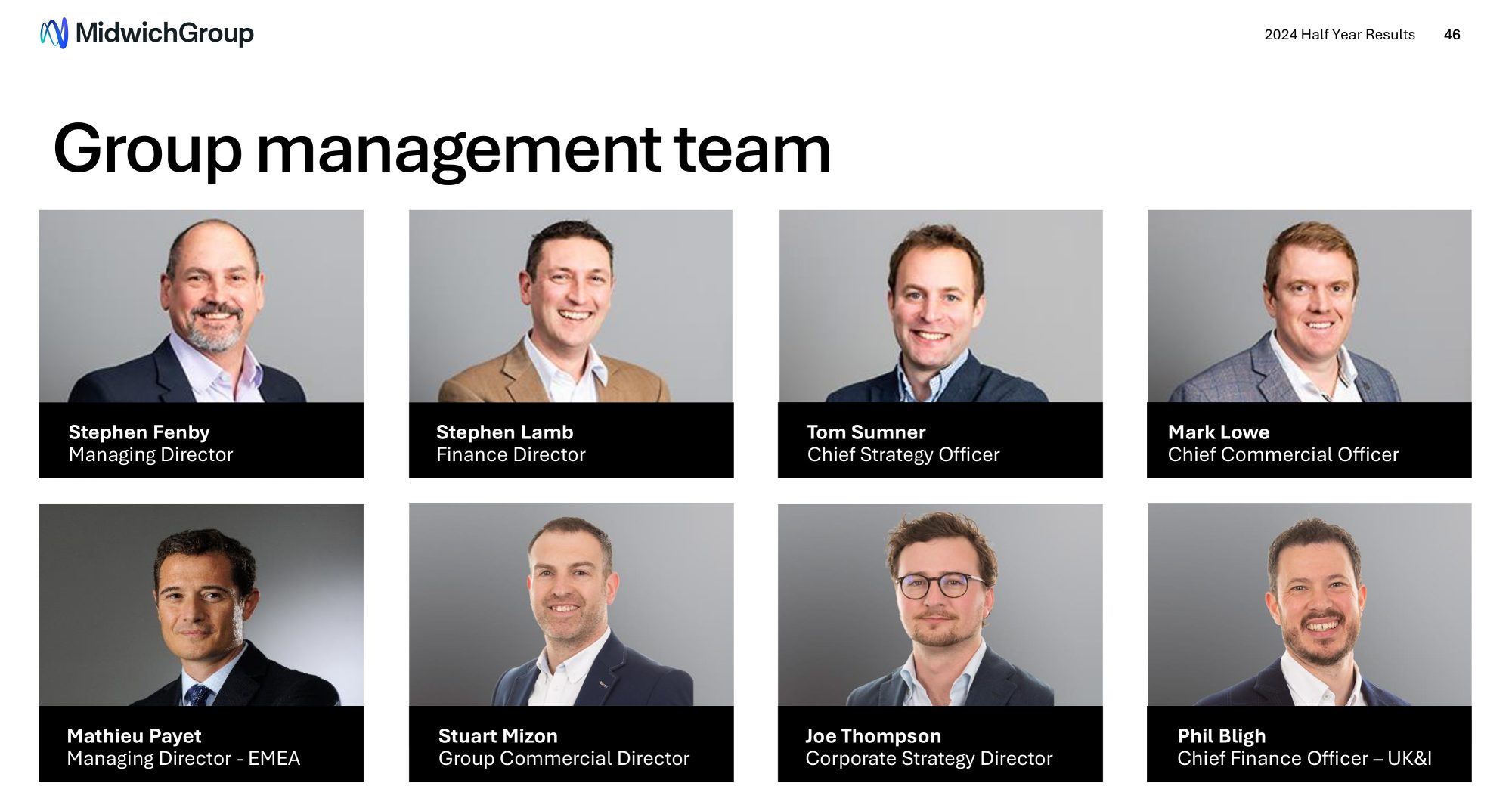 Midwich Group sees market uptick after subdued demand