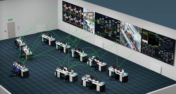 Meeting the rising data demands of high-resolution video in control ...