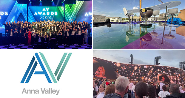 Our top 100 most popular online stories of 2024 by theme | AV Magazine