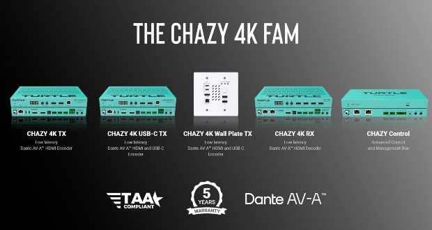 Turtle unveils first hardware with built-in Dante Controller | AV Magazine