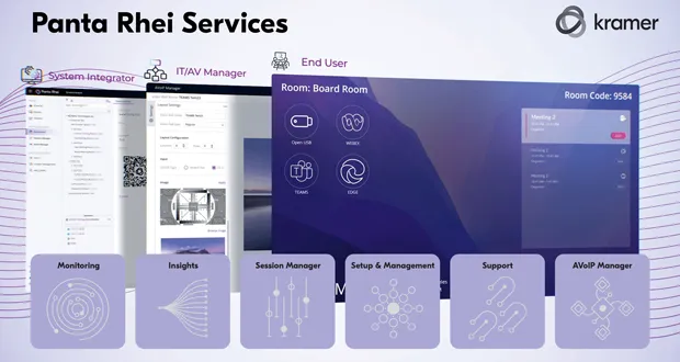 Panta Rhei – The next generation audio-visual ecosystem platform from ...