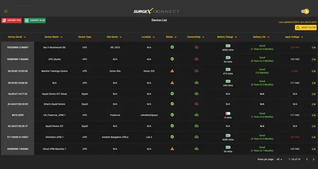 Smart power, sustainable future - Remote power management from SurgeX ...
