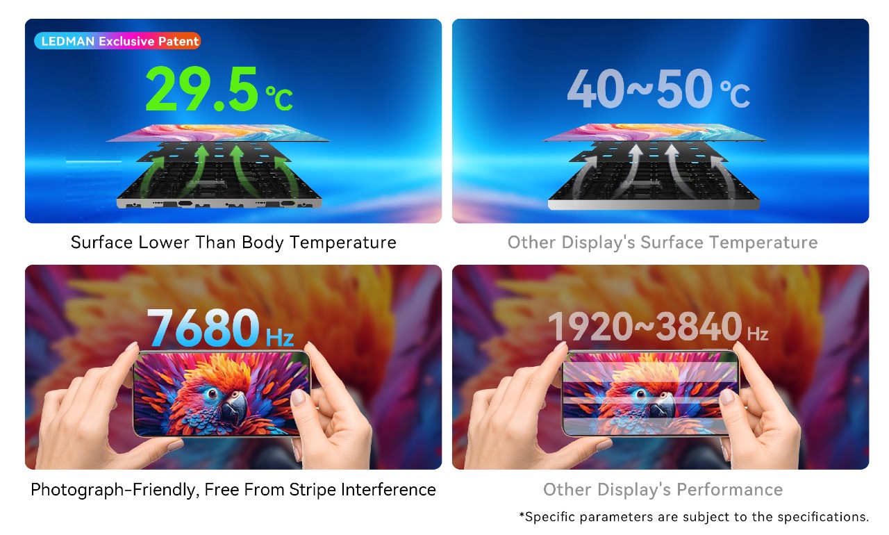 Ledman launches flagship UHD COB LED display model | AV Magazine