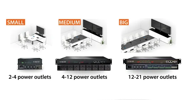 What makes the best PDU for AV? GUDE has the answer | AV Magazine